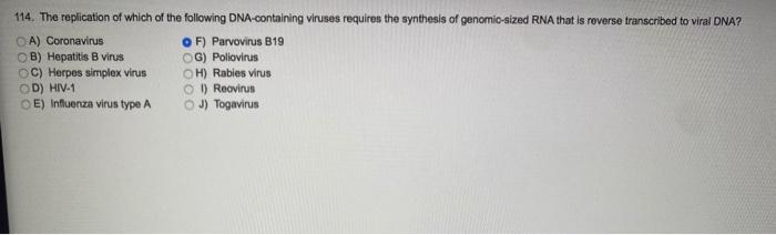 Solved 114. The replication of which of the following DNA | Chegg.com
