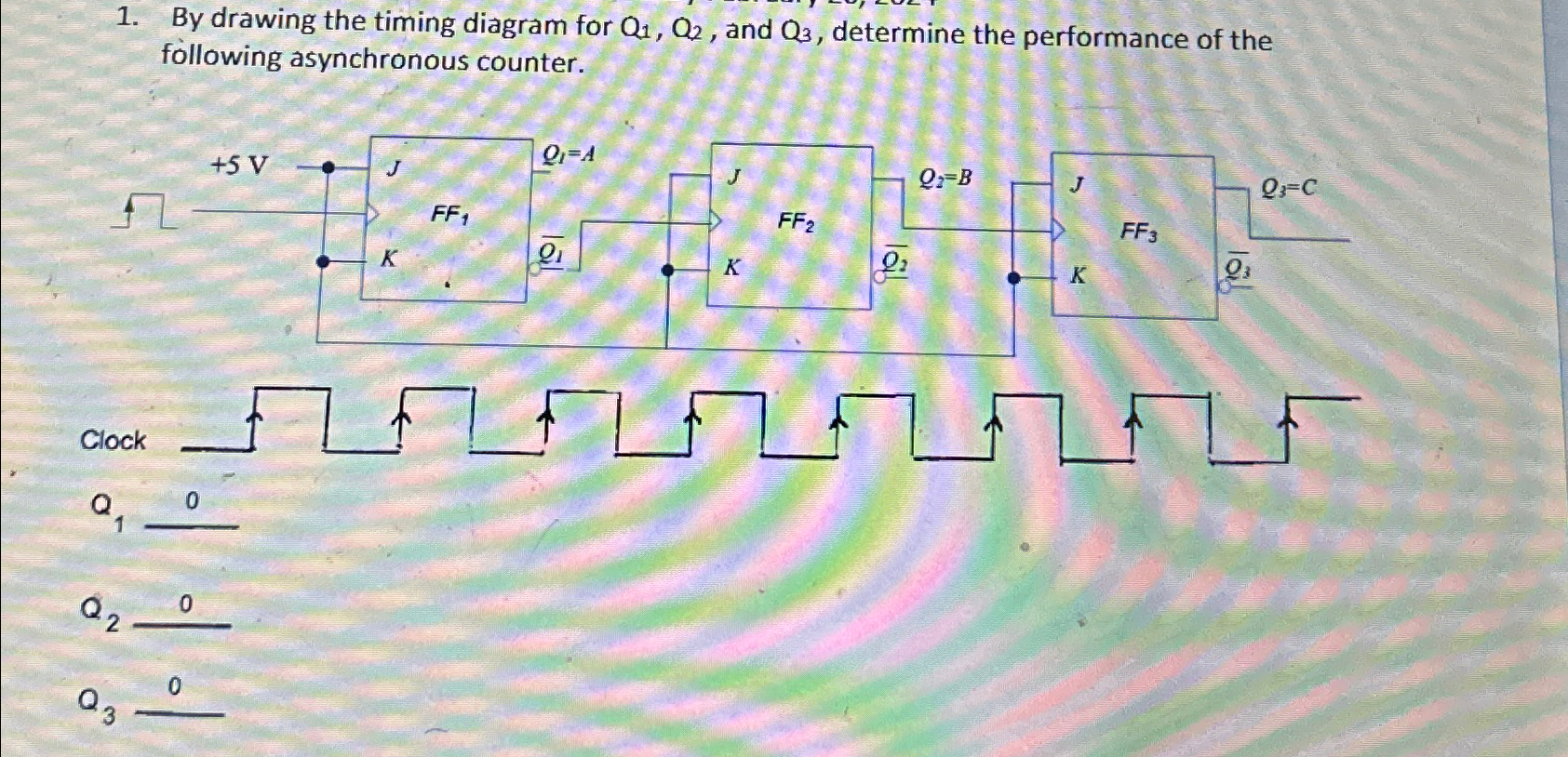 By drawing the timing diagram for Q1,Q2, ﻿and Q3, | Chegg.com
