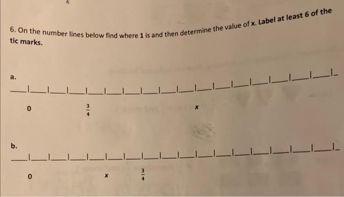 Solved on th number lines below find below find where 1 is | Chegg.com