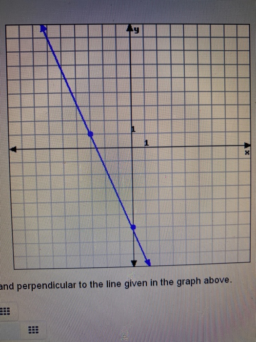 Solved 1 1 X and perpendicular to the line given in the | Chegg.com