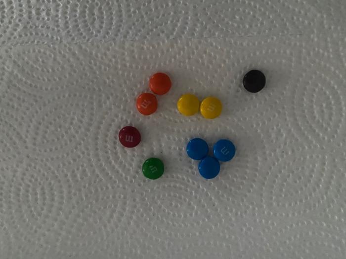 Solved 1. Find a set of at least 10 objects at your home | Chegg.com