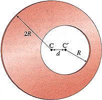 Solved A uniform circular plate of radius 2R that has a | Chegg.com