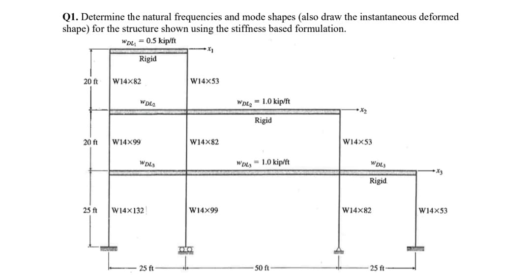 Solved Q1. ﻿Determine the natural frequencies and mode | Chegg.com