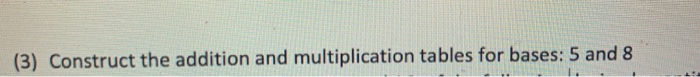 Solved (3) Construct the addition and multiplication tables | Chegg.com