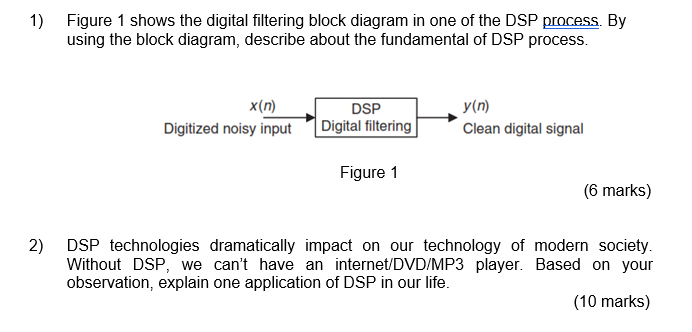 Solved 1) ﻿Figure 1 ﻿shows the digital filtering block | Chegg.com
