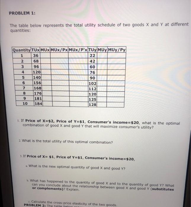Solved The table below represents the total utility schedule | Chegg.com