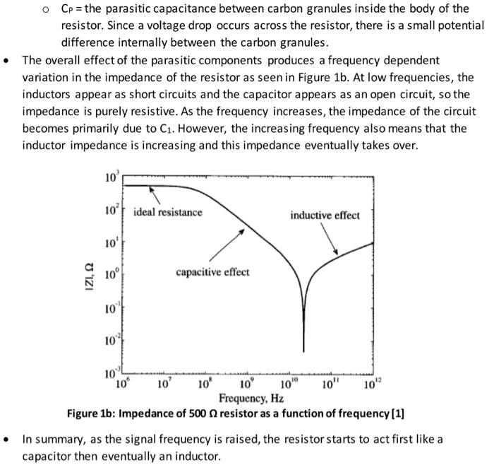 Solved Part 1 Theory: High-Frequency Resistor The equivalent | Chegg.com