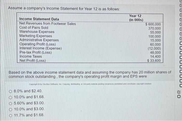 Solved Assume a company's Income Statement for Year 12 is as | Chegg.com