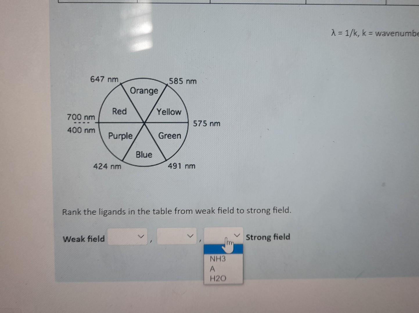 Solved Rank the ligands in the table from weak field to | Chegg.com