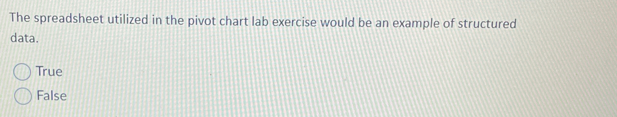 Solved The spreadsheet utilized in the pivot chart lab | Chegg.com