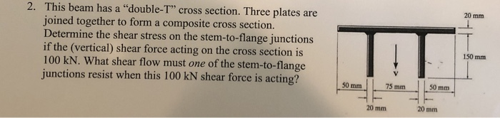 Solved 2. This beam has a "double-T" cross section. Three | Chegg.com