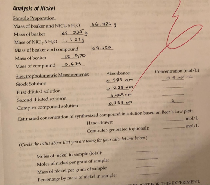 66.4269 Analysis of Nickel Sample Preparation: Mass | Chegg.com
