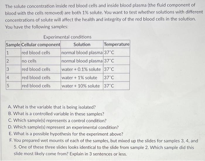Solved The solute concentration inside red blood cells and | Chegg.com