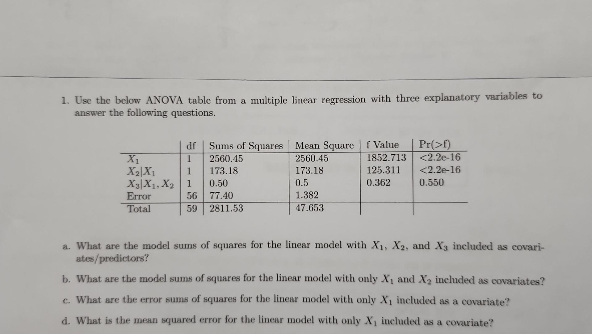 Solved 1. Use the below ANOVA table from a multiple linear | Chegg.com