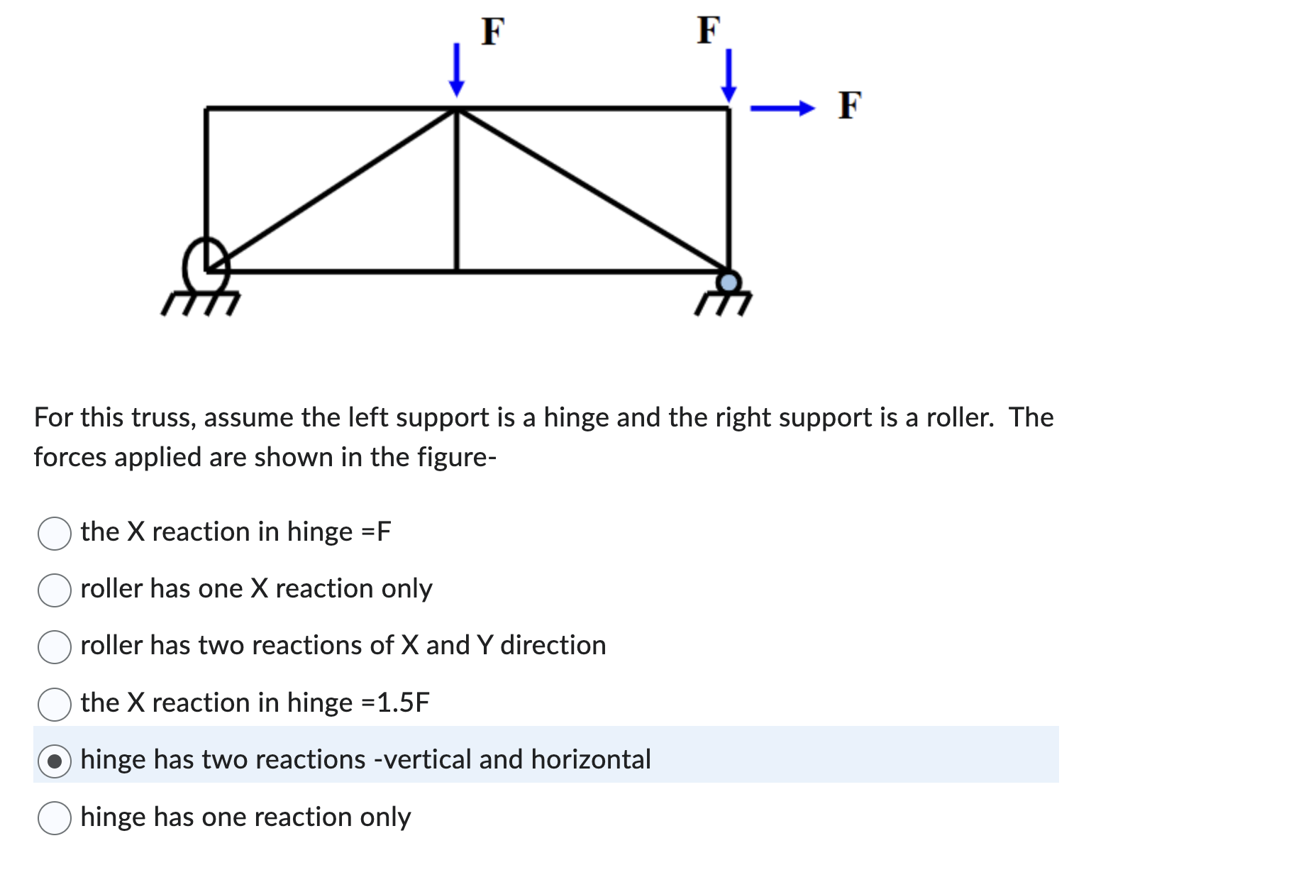 Solved For this truss, assume the left support is a hinge | Chegg.com
