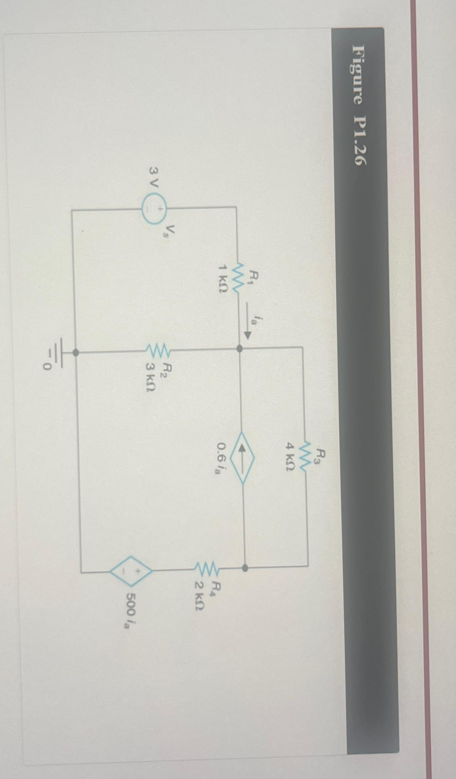 FigureP1. 26 | Chegg.com