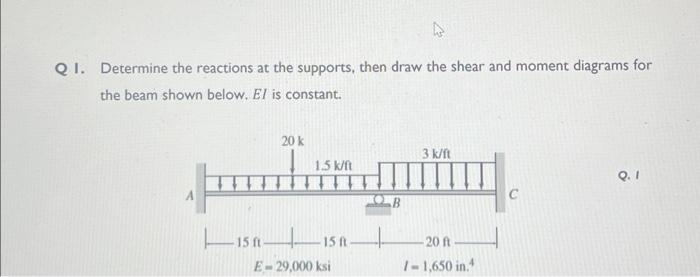 Solved Please solve this using the Slope-Deflection method | Chegg.com