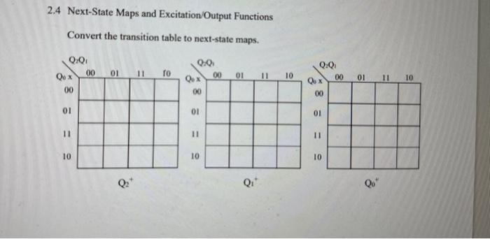 Solved Assignment 3 Design of a Bit Sequence Detector 1 | Chegg.com