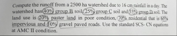 Solved Compute the runoff from a 2500 ﻿ha watershed due to | Chegg.com