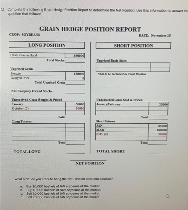 Solved Complete the following Grain Hedge Position Report to | Chegg.com