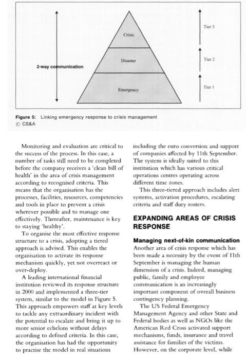 Solved Effective crisis management: Tools and best practice | Chegg.com
