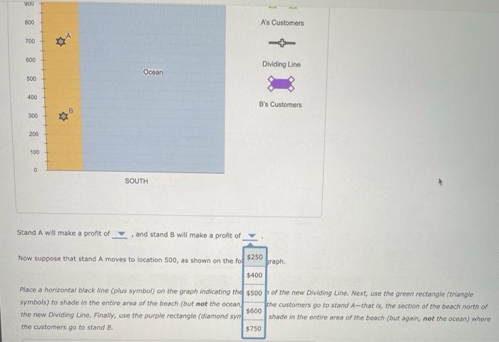 1. Introducing the Hotelling model Suppose there are | Chegg.com