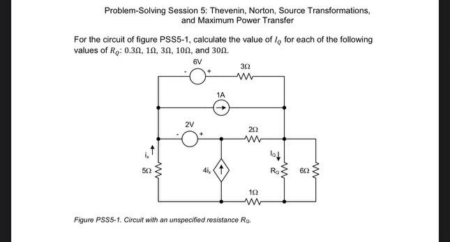 Solved Problem-Solving Session 5: Thevenin, Norton, Source | Chegg.com