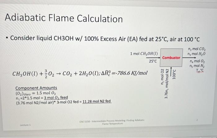Solved use succesive method to solve the heat balance | Chegg.com