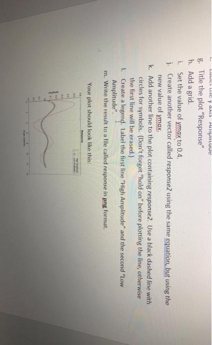 Solved 1. Plot the following equation y = ymax X | Chegg.com