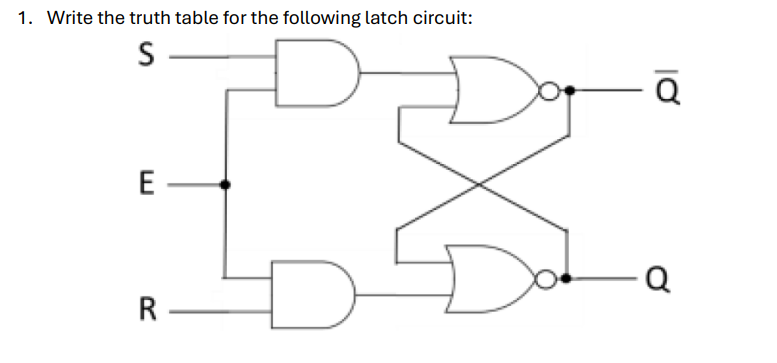 Solved 1. ﻿Write the truth table for the following latch | Chegg.com