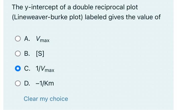 Solved The y-intercept of a double reciprocal plot | Chegg.com