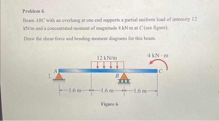 Solved Problem 6. Beam ABC with an overhang at one end | Chegg.com