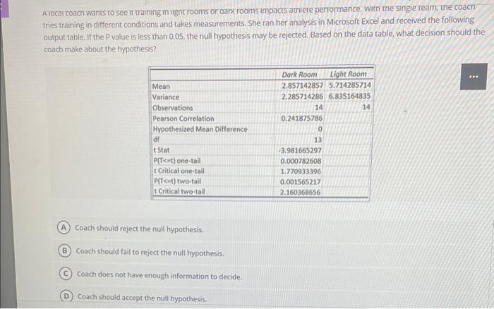 Solved A local coach wants to see if training in light rooms | Chegg.com