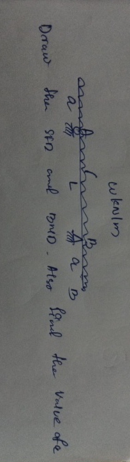 Solved draw the sfd and bmd from the loading diagram and | Chegg.com