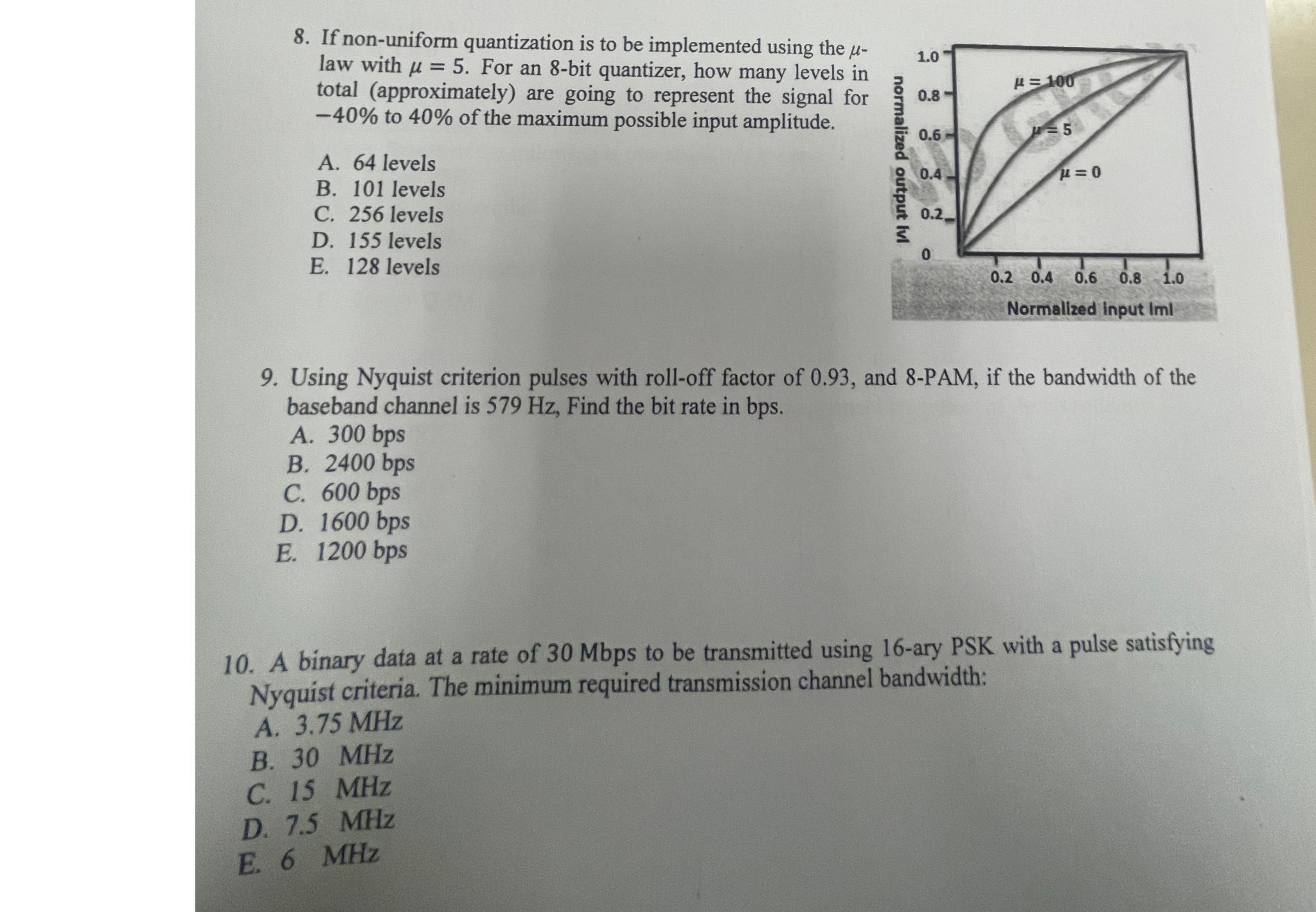If non-uniform quantization is to be implemented | Chegg.com