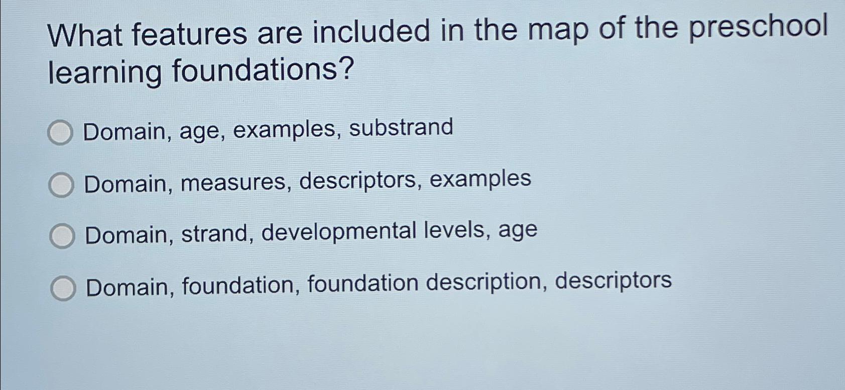 Solved What features are included in the map of the | Chegg.com