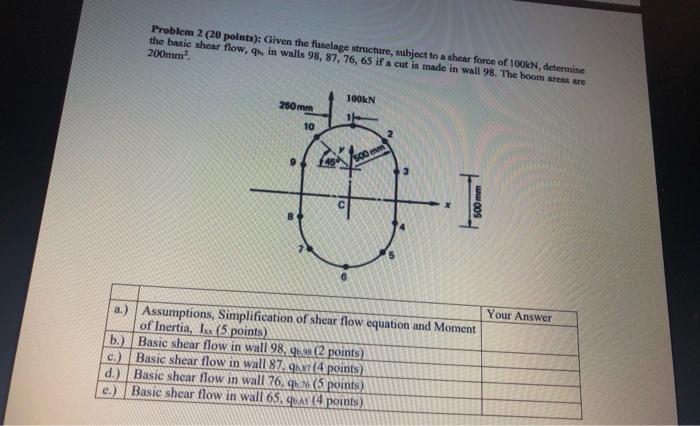 Problem 2 (20 points): Given the fuselage structure, | Chegg.com