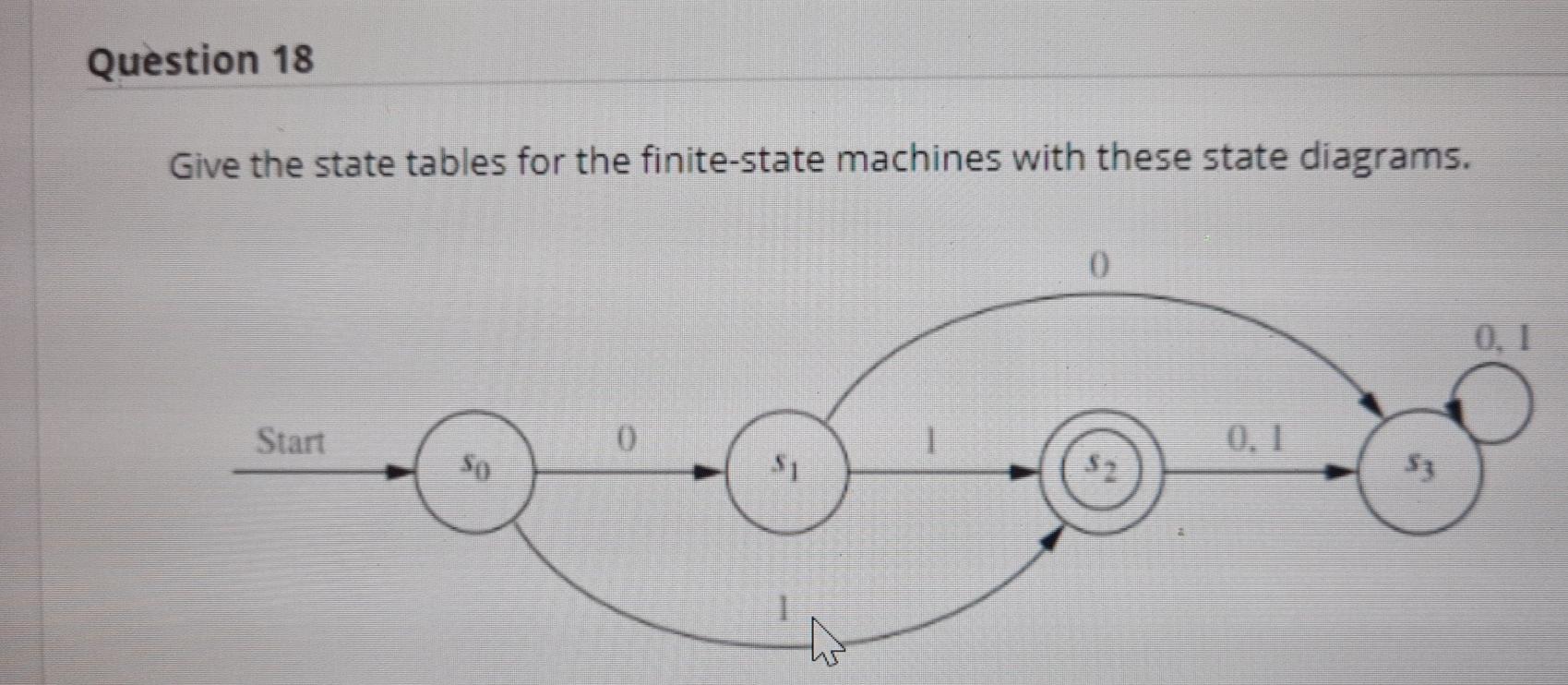 Solved Question 18 Give the state tables for the | Chegg.com
