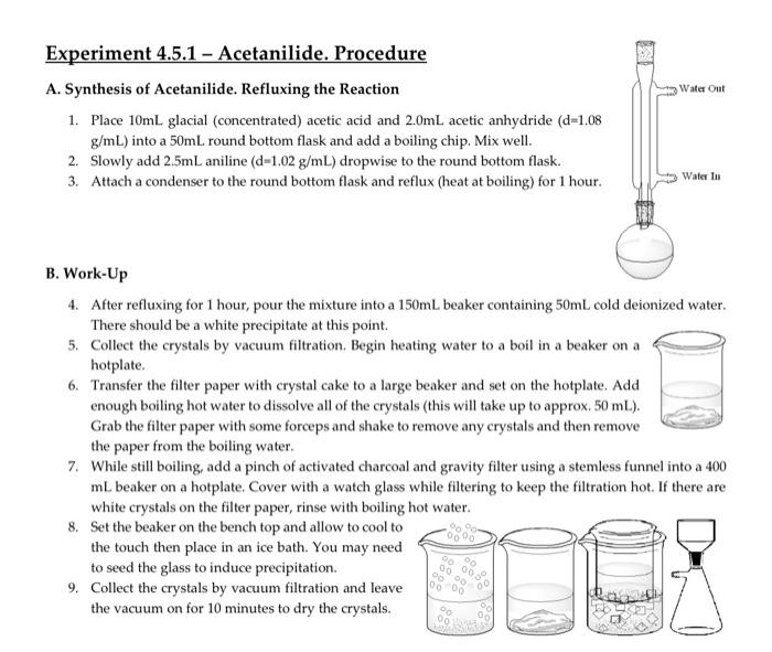 Solved Experiment 4.5.1 - Acetanilide. Procedure A. | Chegg.com