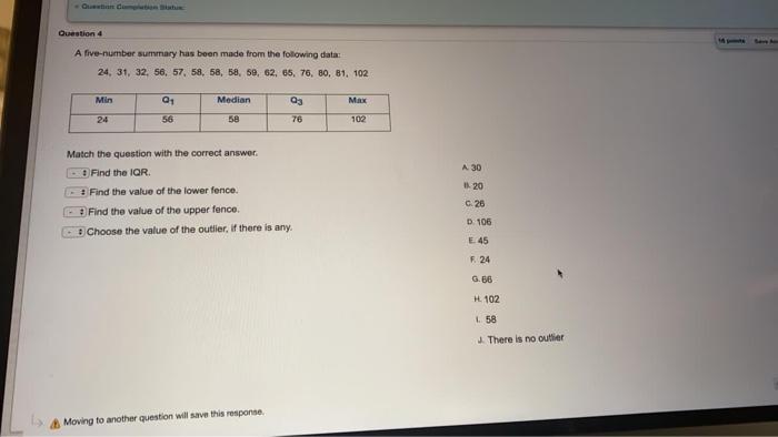 Solved Question 4 A five-number summary has been made from | Chegg.com