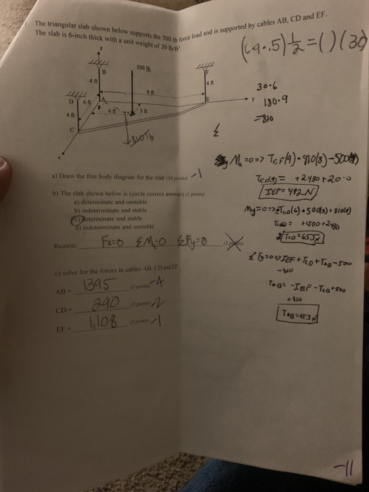 Solved The triangular slab shown below supports the 500 | Chegg.com