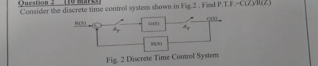 Solved Consider the discrete time control system shown in | Chegg.com