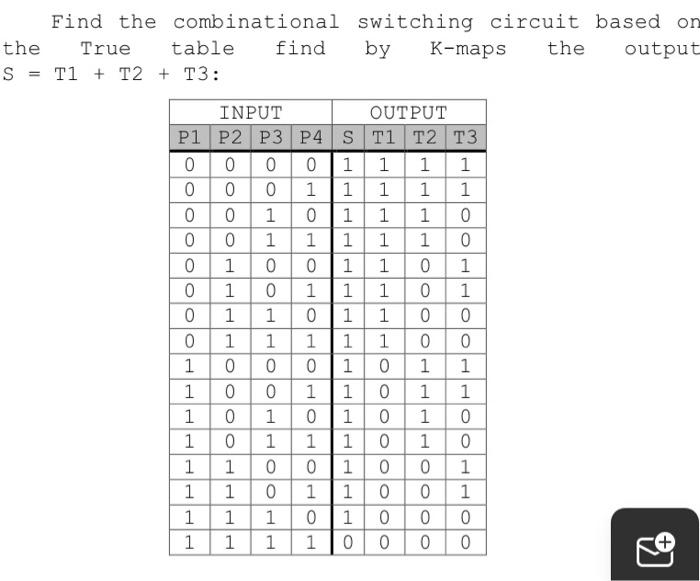 Solved Find the combinational switching circuit the True | Chegg.com
