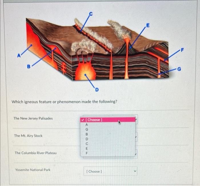 Solved E F 4 B D Which igneous feature or phenomenon made | Chegg.com