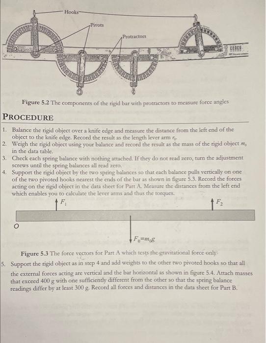 Solved Experiment 5: Rotational Equilibrium OBJECTIVES When | Chegg.com