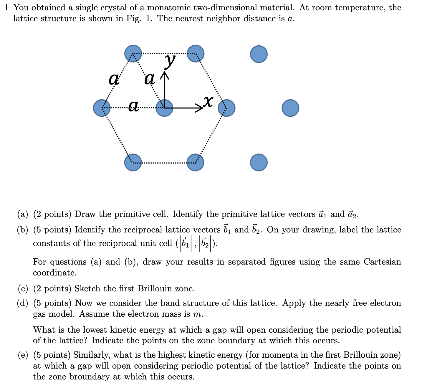 Solved (a) (2 ﻿points) ﻿Draw the primitive cell. Identify | Chegg.com