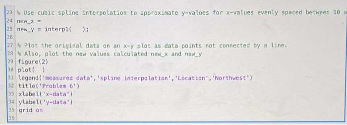 Solved Linear Interpolation Create x and y vectors to | Chegg.com