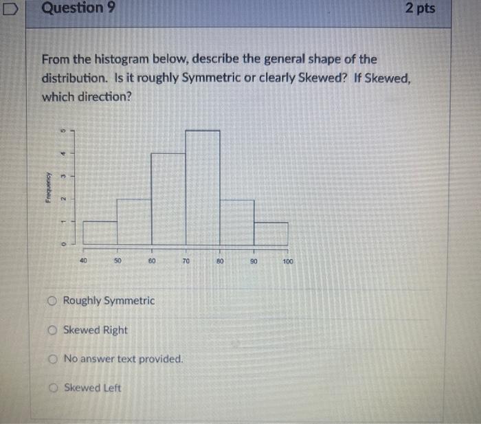 Solved From the histogram below, describe the general shape | Chegg.com