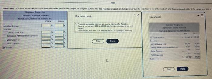 Solved Requirements Data table pectert. Data | Chegg.com