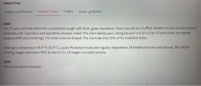 Solved The client is a 77 -year-old man admitted to the | Chegg.com
